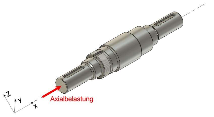 Lagerluft bei Kugellagern | mofakult