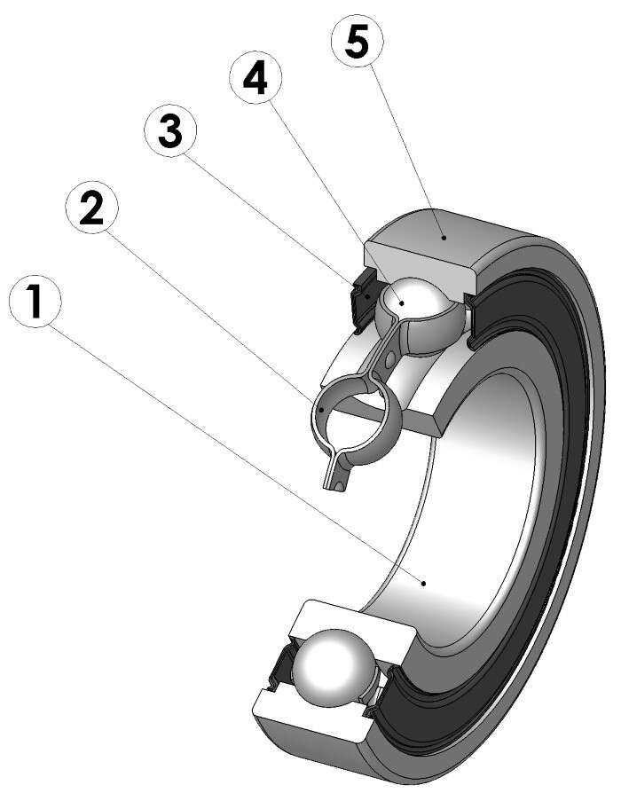 Lagerluft bei Kugellagern | mofakult